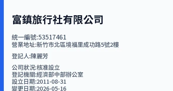 富鎮旅行社有限公司的照片-統編 53517461(新竹市) 公司登記資料與營業項目詳細圖表