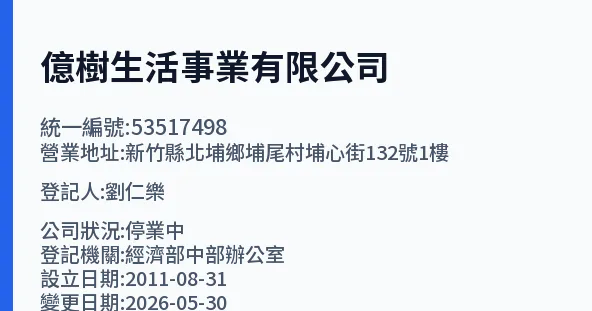 億樹生活事業有限公司的照片-統編 53517498(新竹縣) 公司登記資料與營業項目詳細圖表