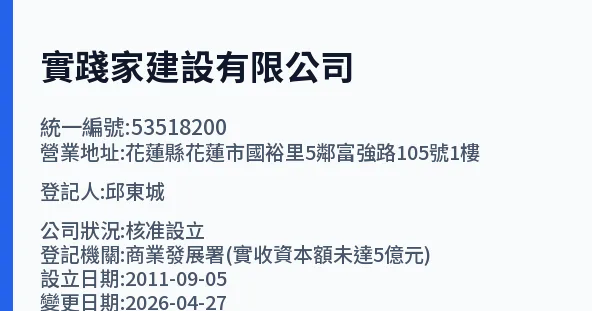 實踐家建設有限公司的照片-統編 53518200(花蓮縣) 公司登記資料與營業項目詳細圖表