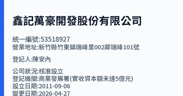 鑫記萬豪開發股份有限公司的照片-統編 53518927(新竹縣) 公司登記資料與營業項目詳細圖表