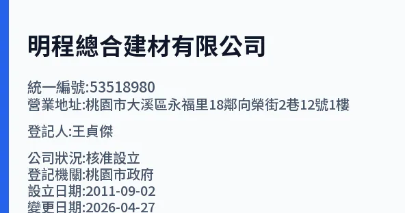 明程總合建材有限公司的照片-統編 53518980(桃園市) 公司登記資料與營業項目詳細圖表