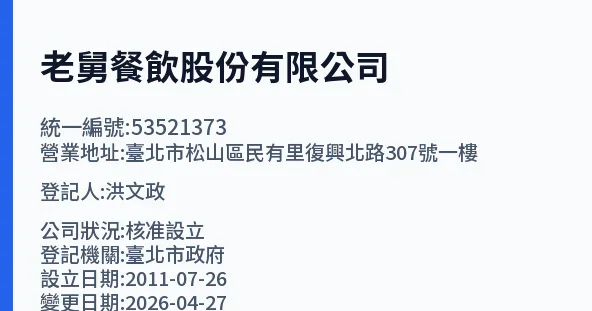 老舅餐飲股份有限公司的照片-統編 53521373(臺北市) 公司登記資料與營業項目詳細圖表