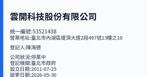 雲開科技股份有限公司的照片-統編 53521438(臺北市) 公司登記資料與營業項目詳細圖表