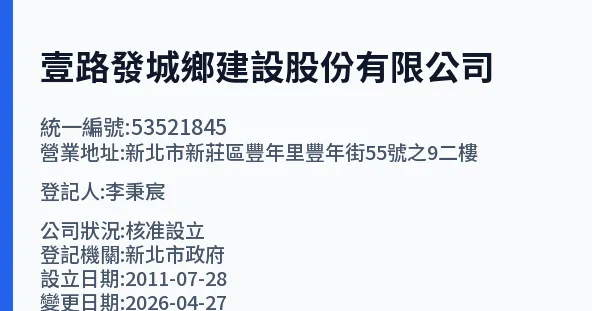壹路發城鄉建設股份有限公司的照片-統編 53521845(新北市) 公司登記資料與營業項目詳細圖表