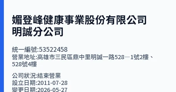 媚登峰健康事業股份有限公司明誠分公司的照片-統編 53522458(高雄市) 公司登記資料與營業項目詳細圖表