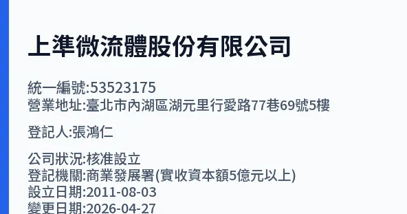 上準微流體股份有限公司的照片-統編 53523175(臺北市) 公司登記資料與營業項目詳細圖表