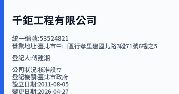 千鉅工程有限公司的照片-統編 53524821(臺北市) 公司登記資料與營業項目詳細圖表