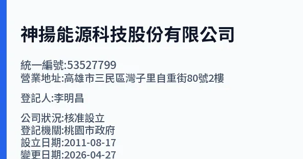 神揚能源科技股份有限公司的照片-統編 53527799(高雄市) 公司登記資料與營業項目詳細圖表