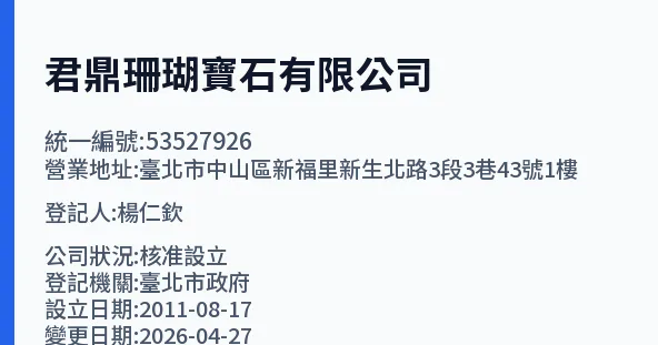 君鼎珊瑚寶石有限公司的照片-統編 53527926(臺北市) 公司登記資料與營業項目詳細圖表