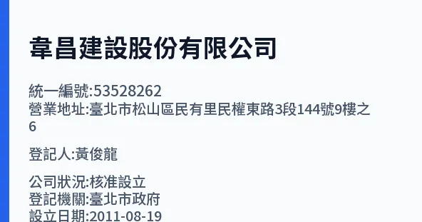 韋昌建設股份有限公司的照片-統編 53528262(臺北市) 公司登記資料與營業項目詳細圖表