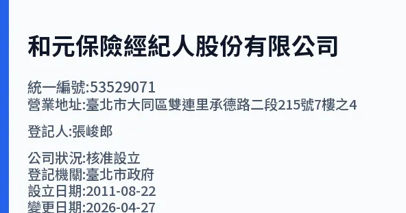 和元保險經紀人股份有限公司的照片-統編 53529071(臺北市) 公司登記資料與營業項目詳細圖表