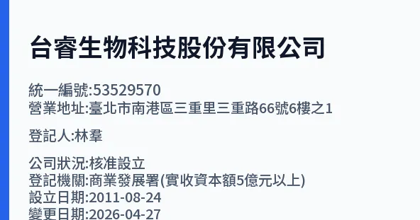 台睿生物科技股份有限公司的照片-統編 53529570(臺北市) 公司登記資料與營業項目詳細圖表