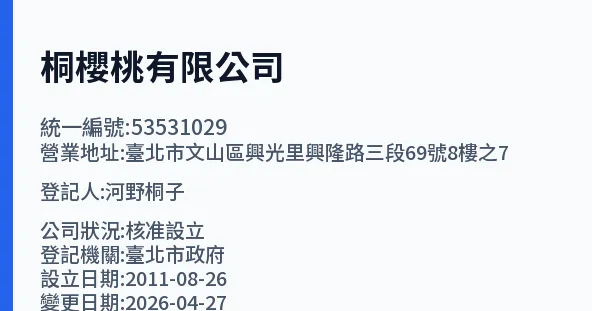 桐櫻桃有限公司的照片-統編 53531029(臺北市) 公司登記資料與營業項目詳細圖表