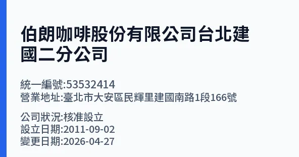 伯朗咖啡股份有限公司台北建國二分公司的照片-統編 53532414(臺北市) 公司登記資料與營業項目詳細圖表