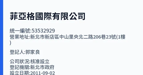 菲亞格國際有限公司的照片-統編 53532929(新北市) 公司登記資料與營業項目詳細圖表