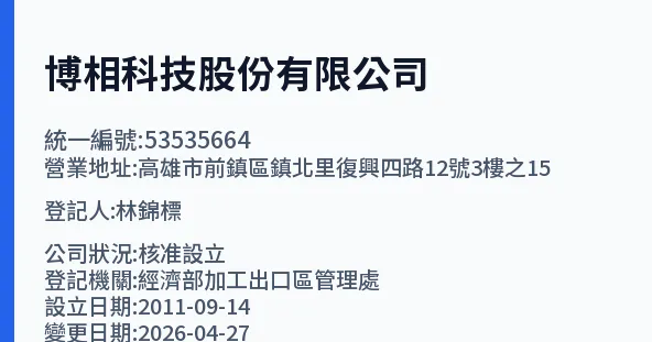 博相科技股份有限公司的照片-統編 53535664(高雄市) 公司登記資料與營業項目詳細圖表