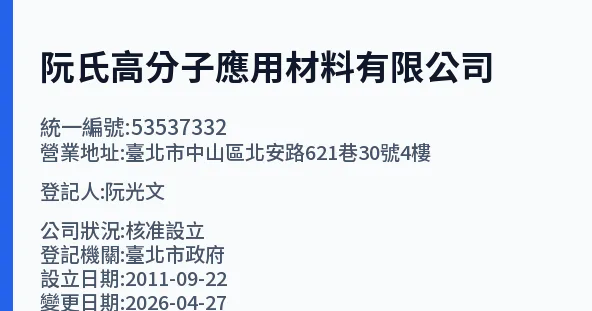 阮氏高分子應用材料有限公司的照片-統編 53537332(臺北市) 公司登記資料與營業項目詳細圖表