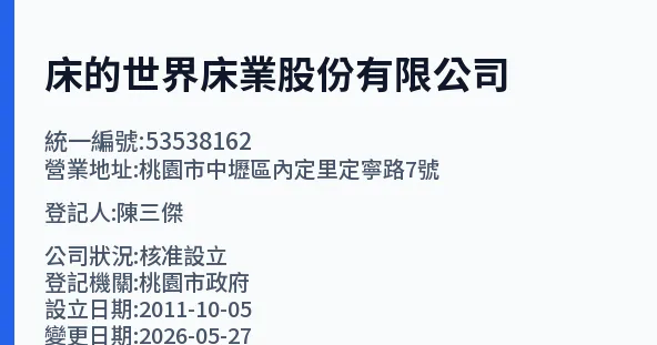 床的世界床業股份有限公司的照片-統編 53538162(桃園市) 公司登記資料與營業項目詳細圖表