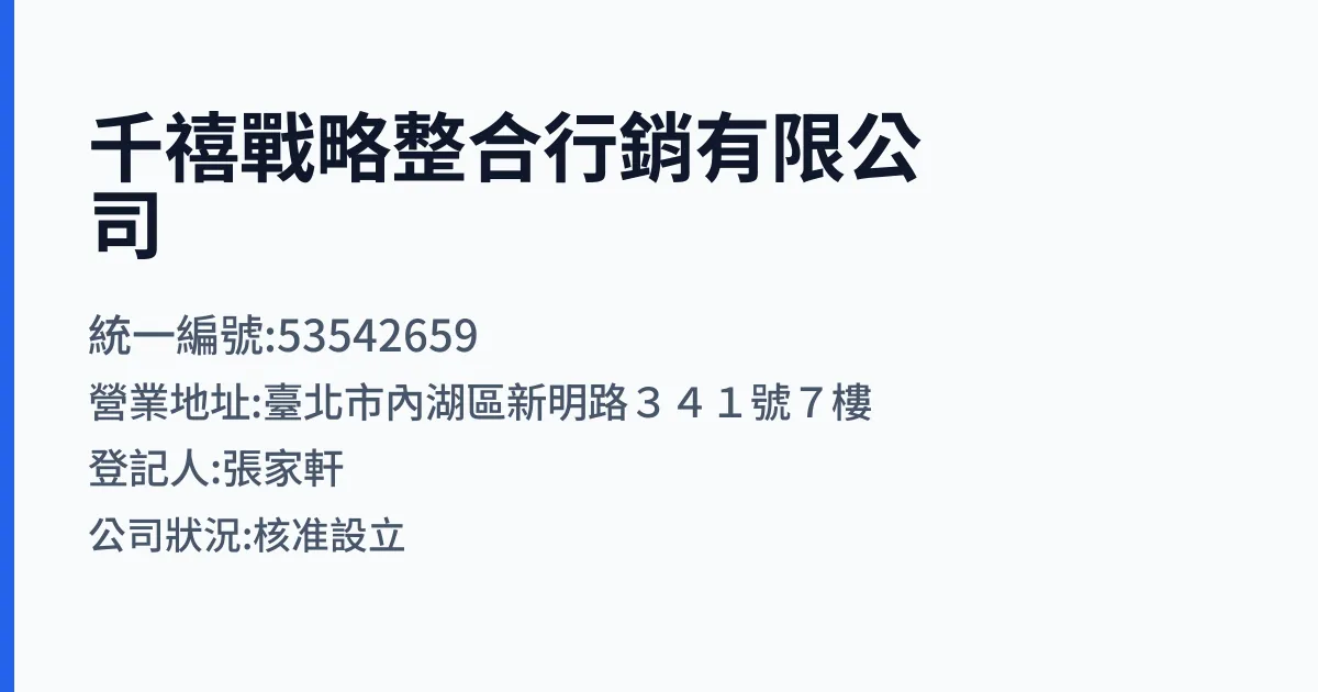 千禧戰略整合行銷有限公司 - 統編 53542659(臺北市) 公司登記資料與營業項目詳細圖表