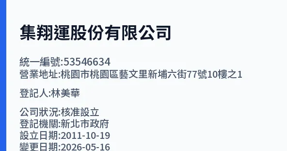 集翔運股份有限公司的照片-統編 53546634(桃園市) 公司登記資料與營業項目詳細圖表