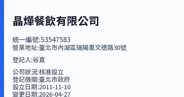 晶燁餐飲有限公司的照片-統編 53547583(臺北市) 公司登記資料與營業項目詳細圖表