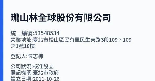 瓏山林全球股份有限公司的照片-統編 53548534(臺北市) 公司登記資料與營業項目詳細圖表