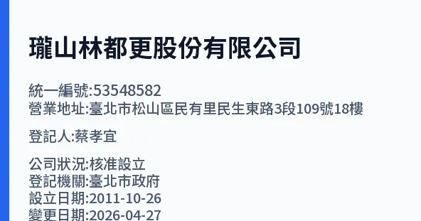 瓏山林都更股份有限公司的照片-統編 53548582(臺北市) 公司登記資料與營業項目詳細圖表