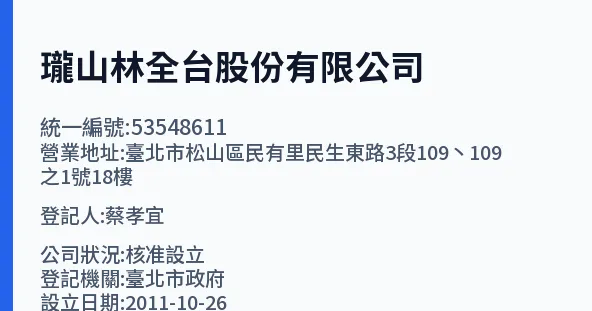 瓏山林全台股份有限公司的照片-統編 53548611(臺北市) 公司登記資料與營業項目詳細圖表