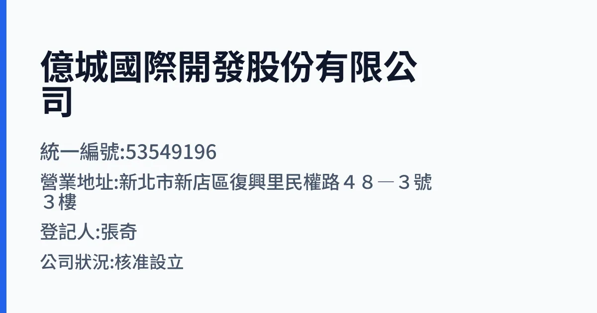億城國際開發股份有限公司 - 統編 53549196(新北市) 公司登記資料與營業項目詳細圖表