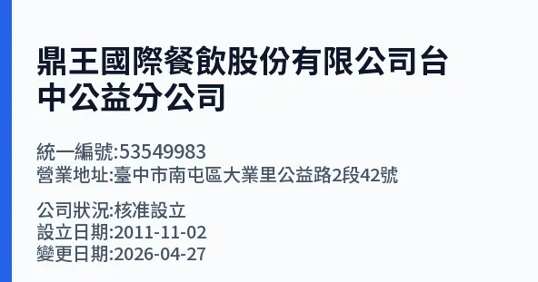 鼎王國際餐飲股份有限公司台中公益分公司的照片-統編 53549983(臺中市) 公司登記資料與營業項目詳細圖表