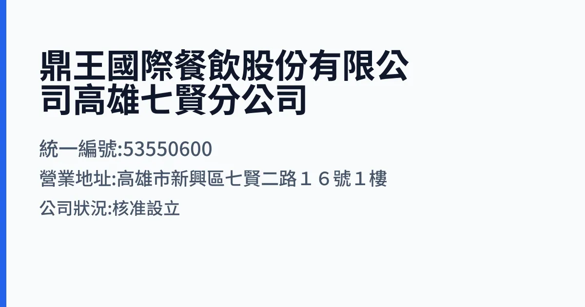 鼎王國際餐飲股份有限公司高雄七賢分公司 - 統編 53550600(高雄市) 公司登記資料與營業項目詳細圖表