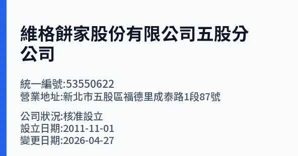維格餅家股份有限公司五股分公司的照片-統編 53550622(新北市) 公司登記資料與營業項目詳細圖表