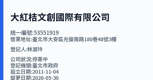 大紅桔文創國際有限公司的照片-統編 53551919(臺北市) 公司登記資料與營業項目詳細圖表