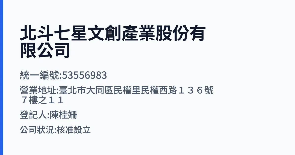 北斗七星文創產業股份有限公司 - 統編 53556983(臺北市) 公司登記資料與營業項目詳細圖表