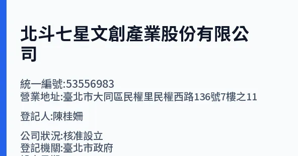 北斗七星文創產業股份有限公司的照片-統編 53556983(臺北市) 公司登記資料與營業項目詳細圖表