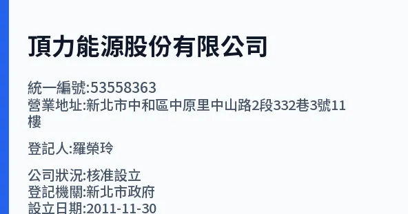 頂力能源股份有限公司的照片-統編 53558363(新北市) 公司登記資料與營業項目詳細圖表