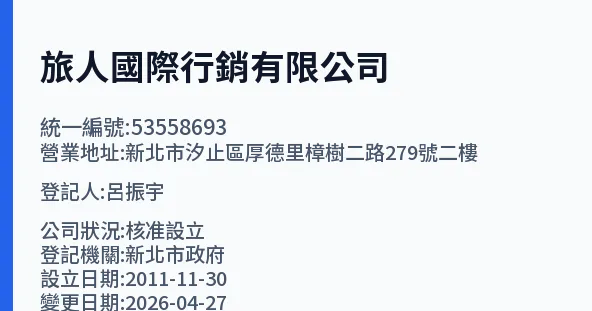 旅人國際行銷有限公司的照片-統編 53558693(新北市) 公司登記資料與營業項目詳細圖表