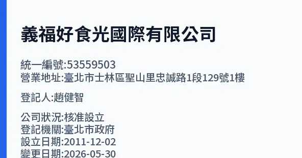 義福好食光國際有限公司的照片-統編 53559503(臺北市) 公司登記資料與營業項目詳細圖表