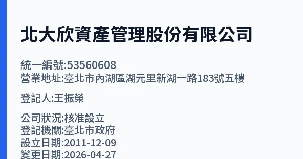 北大欣資產管理股份有限公司的照片-統編 53560608(臺北市) 公司登記資料與營業項目詳細圖表