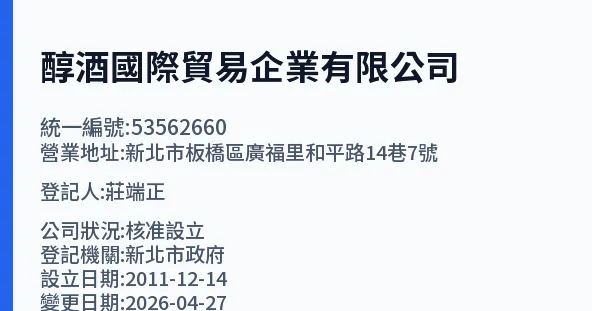 醇酒國際貿易企業有限公司的照片-統編 53562660(新北市) 公司登記資料與營業項目詳細圖表