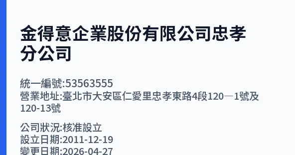 金得意企業股份有限公司忠孝分公司的照片-統編 53563555(臺北市) 公司登記資料與營業項目詳細圖表