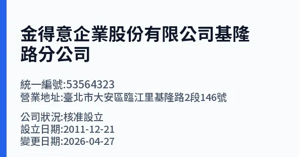 金得意企業股份有限公司基隆路分公司的照片-統編 53564323(臺北市) 公司登記資料與營業項目詳細圖表