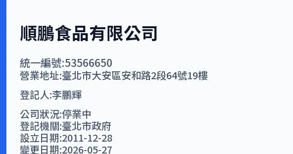 順鵬食品有限公司的照片-統編 53566650(臺北市) 公司登記資料與營業項目詳細圖表