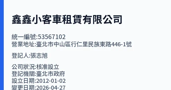 鑫鑫小客車租賃有限公司的照片-統編 53567102(臺北市) 公司登記資料與營業項目詳細圖表