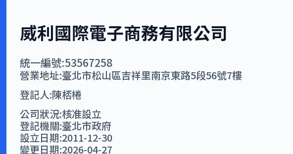 威利國際電子商務有限公司的照片-統編 53567258(臺北市) 公司登記資料與營業項目詳細圖表