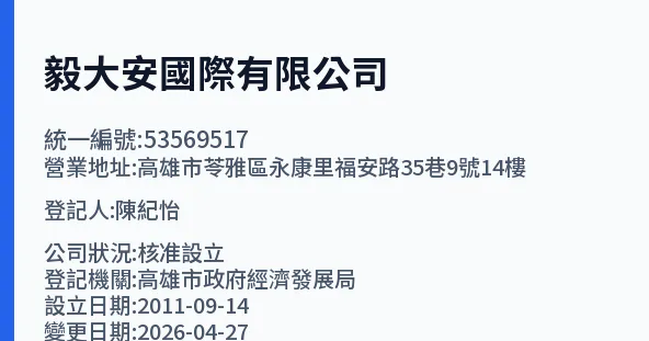 毅大安國際有限公司的照片-統編 53569517(高雄市) 公司登記資料與營業項目詳細圖表
