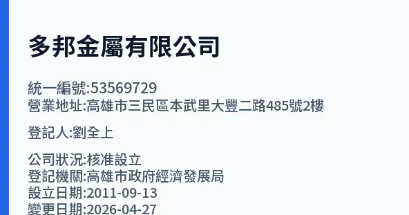多邦金屬有限公司的照片-統編 53569729(高雄市) 公司登記資料與營業項目詳細圖表