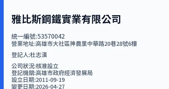 雅比斯鋼鐵實業有限公司的照片-統編 53570042(高雄市) 公司登記資料與營業項目詳細圖表