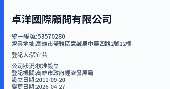 卓洋國際顧問有限公司的照片-統編 53570280(高雄市) 公司登記資料與營業項目詳細圖表