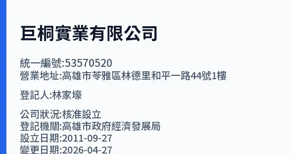 巨桐實業有限公司的照片-統編 53570520(高雄市) 公司登記資料與營業項目詳細圖表
